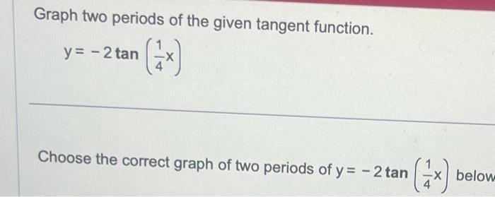 Solved Graph two periods of the given tangent function. | Chegg.com