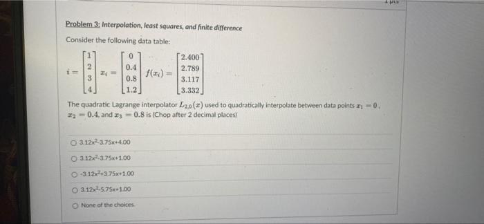 Solved Problem 1: Interpolation, least squares, and finite | Chegg.com
