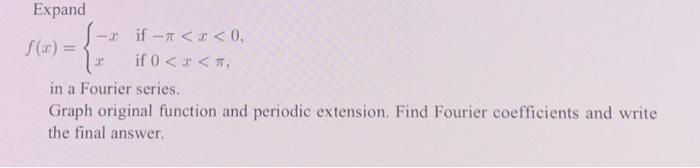 Solved Expand f(x)={−xx if −π | Chegg.com