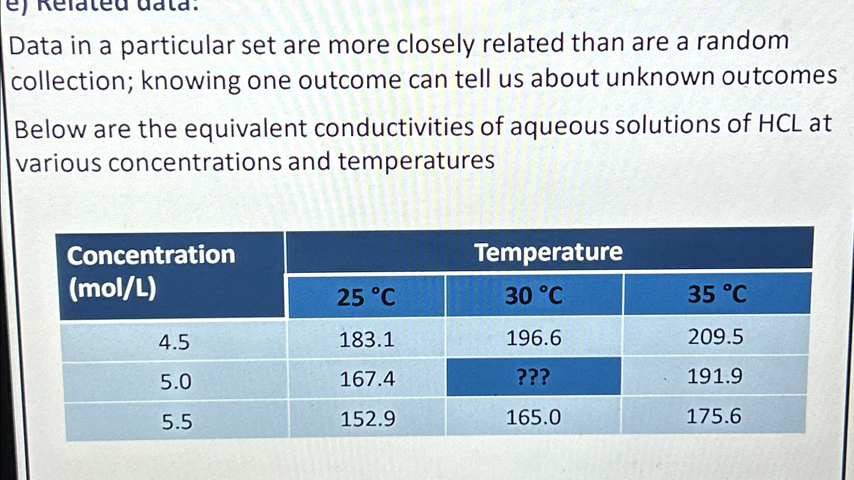 Solved Please fill in the table chart with explanation and | Chegg.com