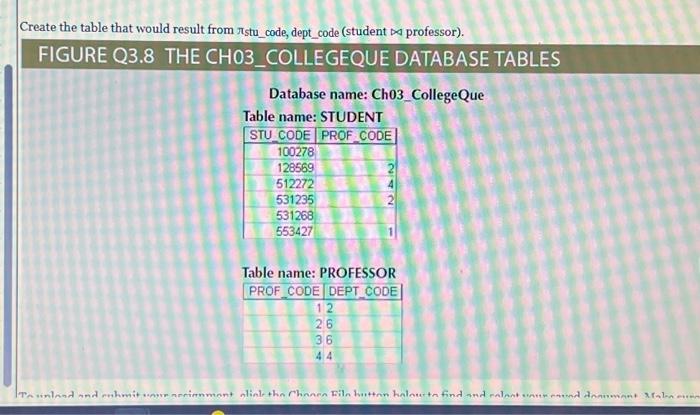 Solved Create the table that would result from лstu_code, | Chegg.com