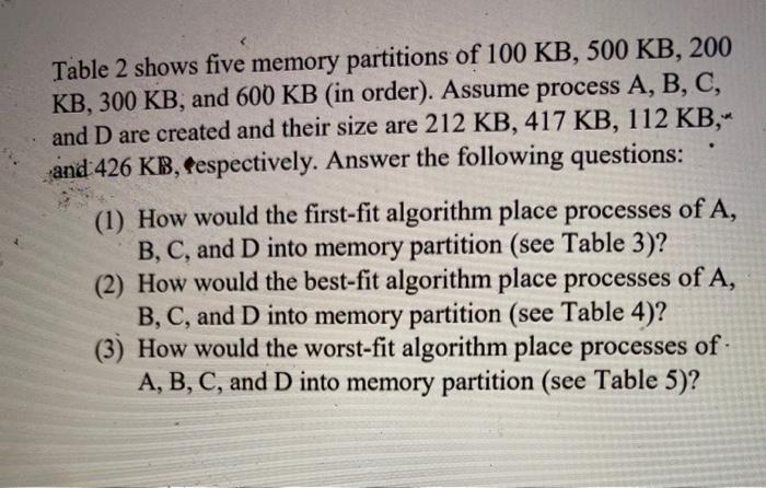 Solved Table 2: Memory partitions and their size Partition | Chegg.com