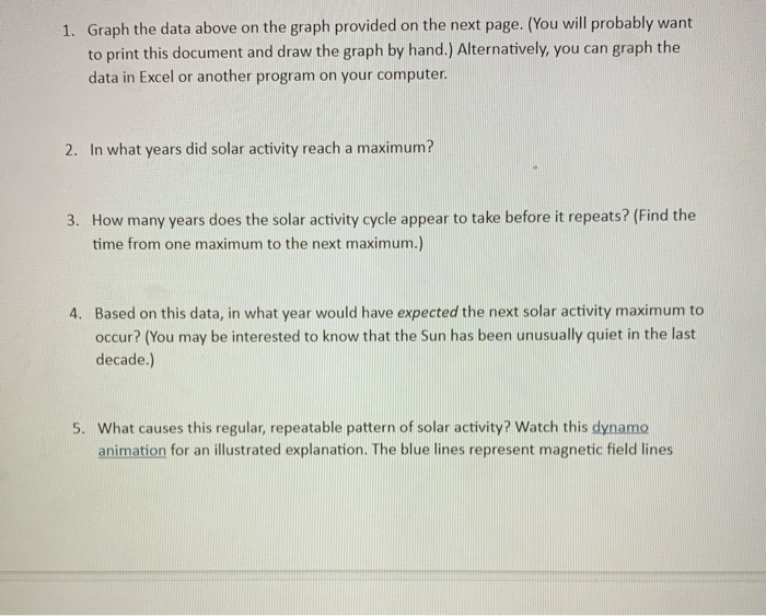 Solved Tracking Solar Activity The Activity Of The Sun Can Chegg solved-tracking-solar-activity-the-activity-of-the-sun-can-chegg
