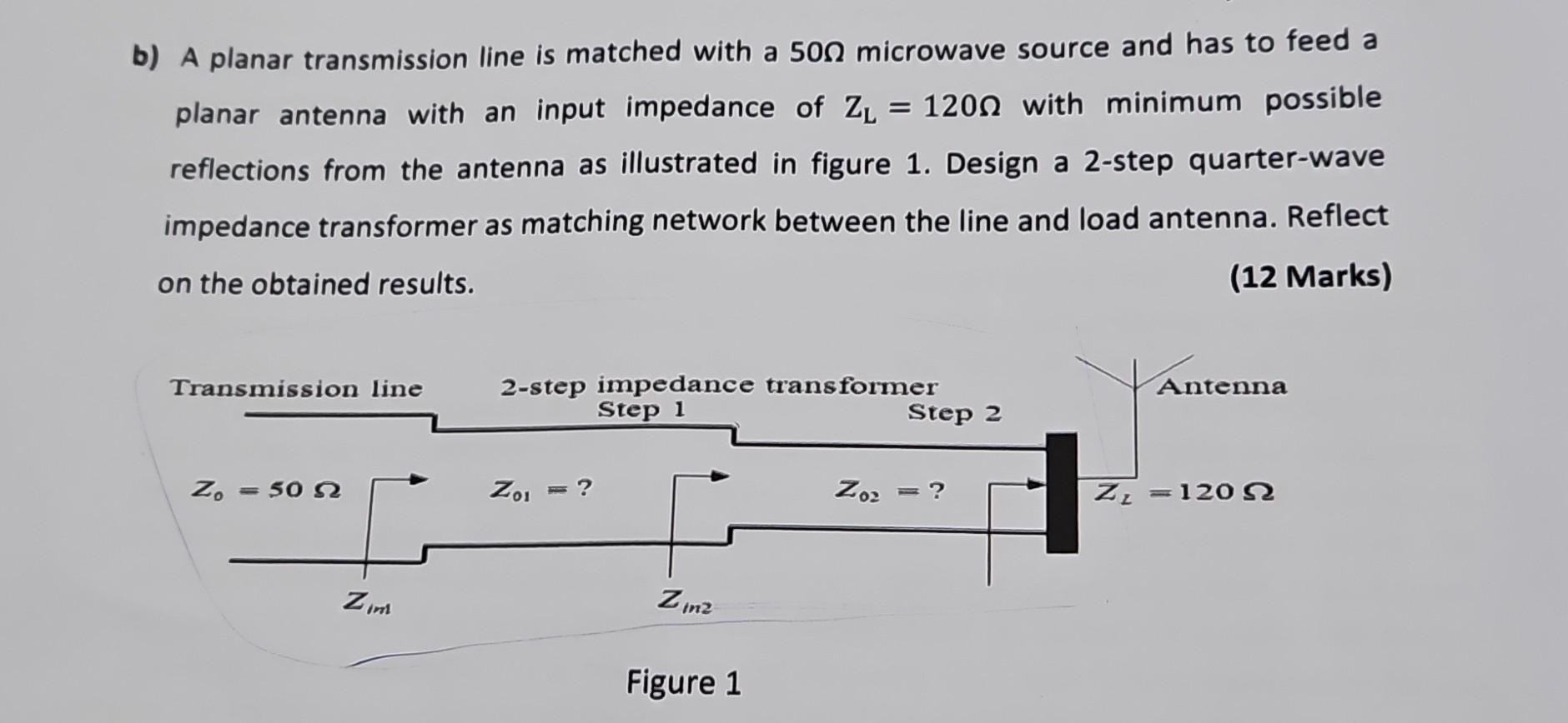 Solved b) A planar transmission line is matched with a 50Ω | Chegg.com