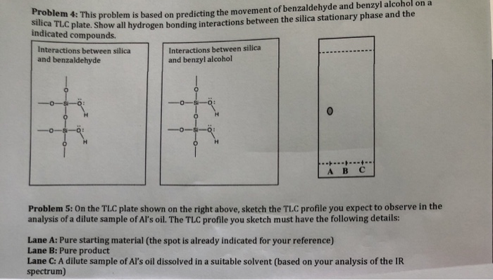 Solved Silica TLC plate . Show all hydrogen bonding | Chegg.com