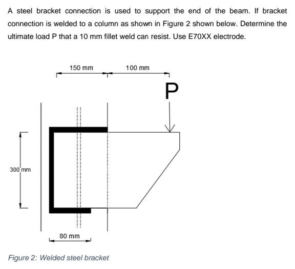 Solved A steel bracket connection is used to support the end | Chegg.com