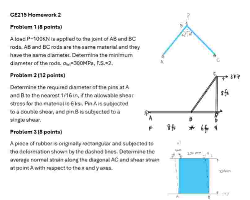 Solved CE215 ﻿Homework 2Problem 1 (8 ﻿points)A load \( | Chegg.com