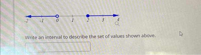 Solved Write an interval to describe the set of values shown | Chegg.com