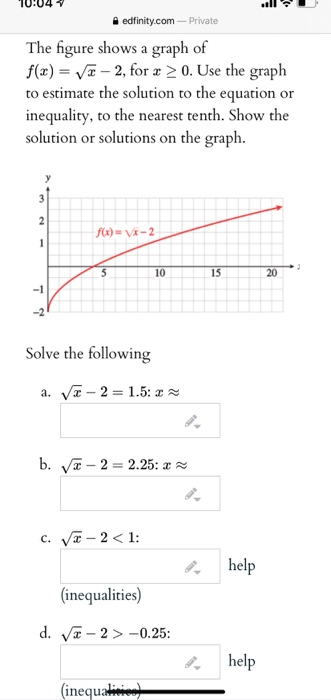 Solved edfinity.com - Private The figure shows a graph of | Chegg.com