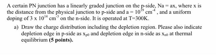 Solved A certain PN junction has a linearly graded junction | Chegg.com