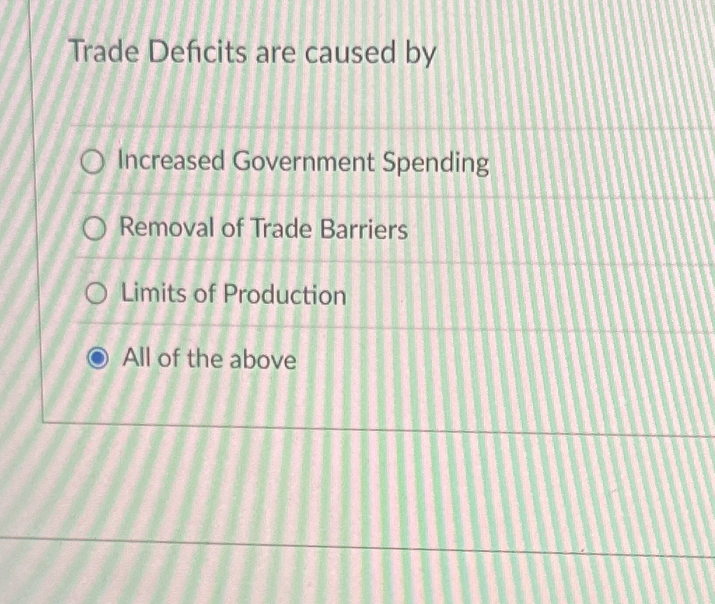 Solved Trade Deficits are caused byIncreased Government | Chegg.com