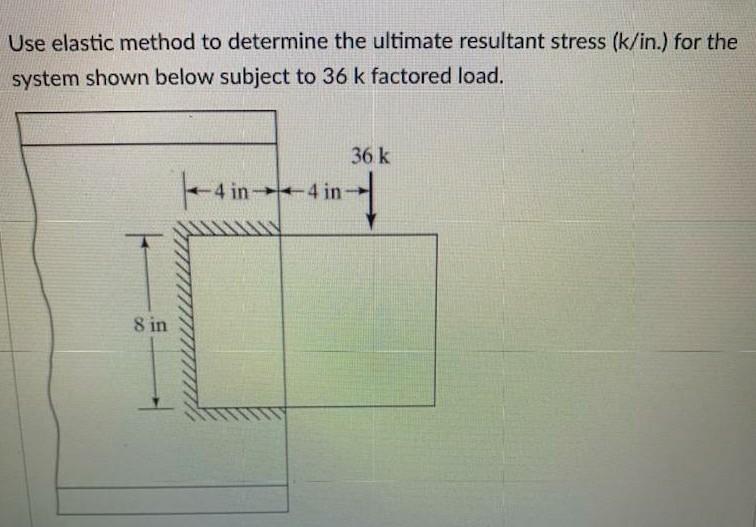 Solved Use elastic method to determine the ultimate | Chegg.com