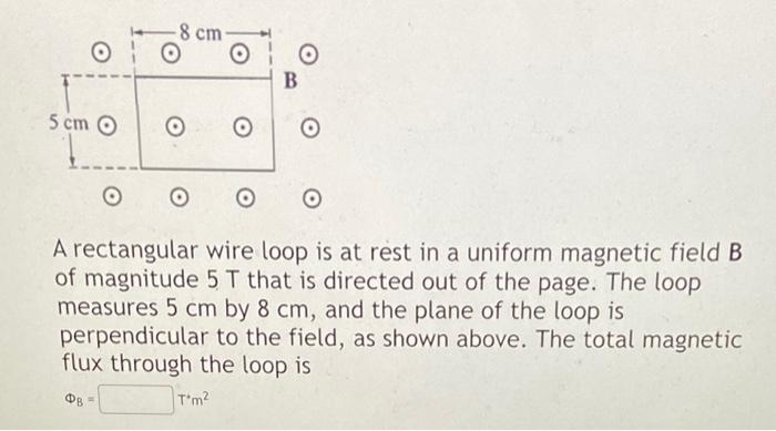 Solved A rectangular wire loop is at rest in a uniform | Chegg.com