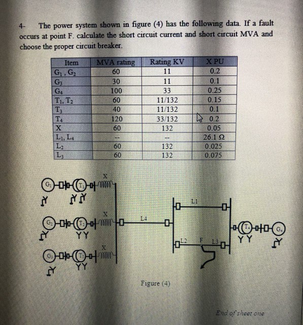 Solved Sheet 1 Per Unit system and Symmetrical short circuit | Chegg.com
