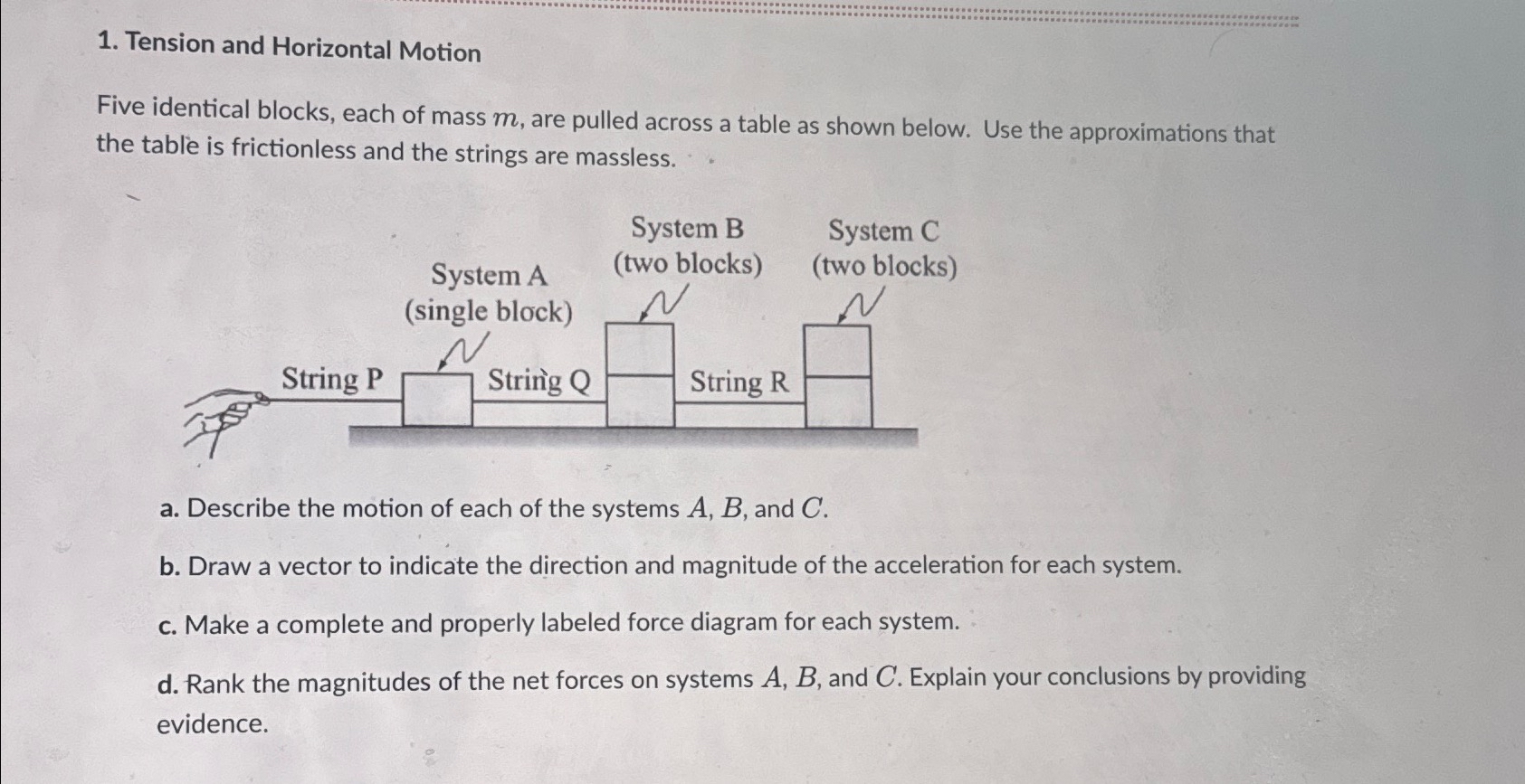 Solved Tension and Horizontal MotionFive identical blocks, | Chegg.com
