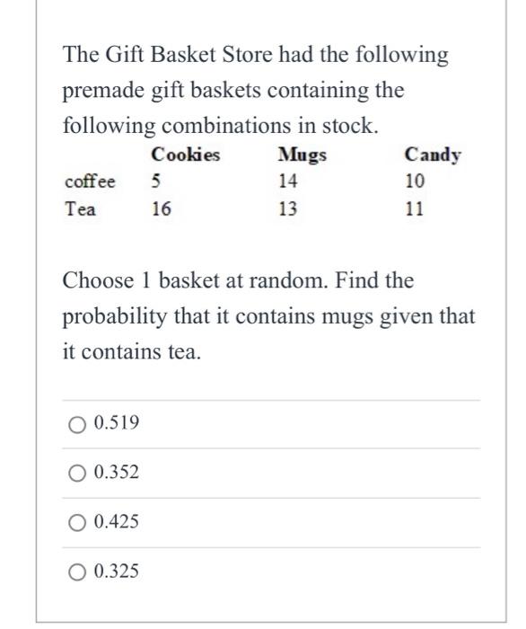 Solved The Gift Basket Store had the following premade gift | Chegg.com