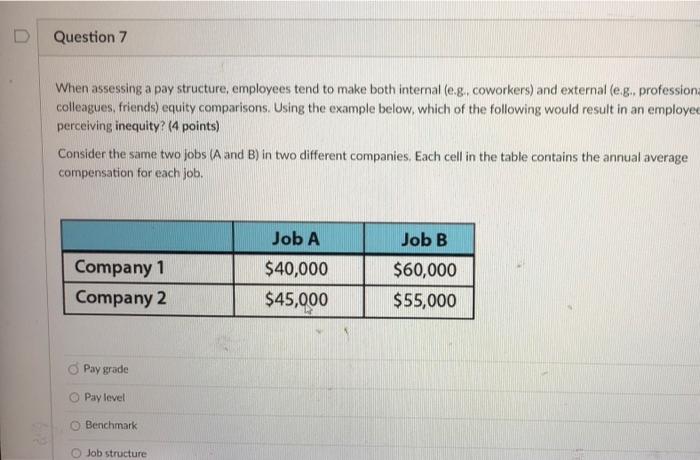 Solved Question 7 When assessing a pay structure, employees | Chegg.com
