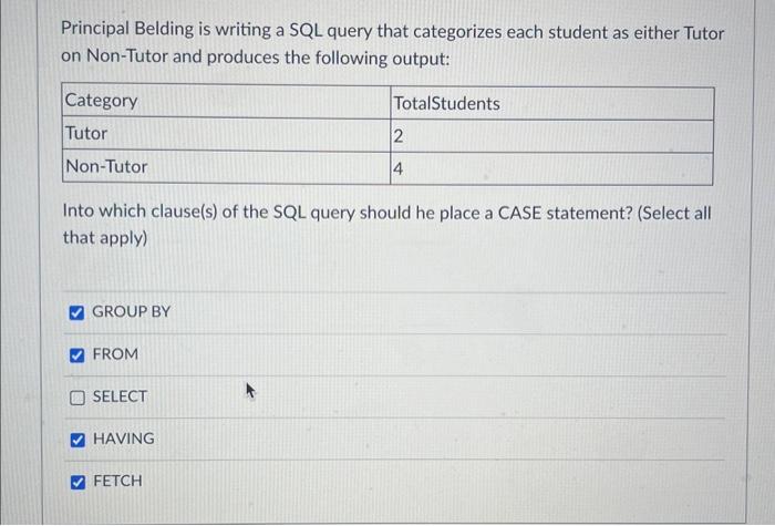Principal Belding is writing a SQL query that | Chegg.com