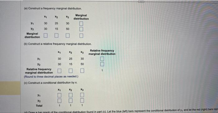 Solved (a) Construct a frequency marginal distribution. (b) | Chegg.com Solved (a) Construct a frequency marginal distribution. (b) | Chegg.com