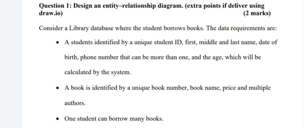 Solved Question 1: Design an entity-relationship diagram. | Chegg.com