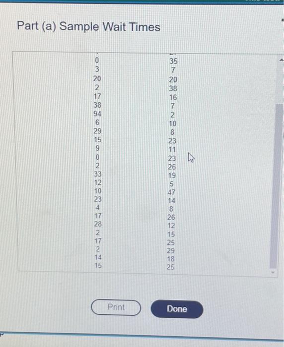 Part (a) Sample Wait TimesPart (a) Sample Wait | Chegg.com