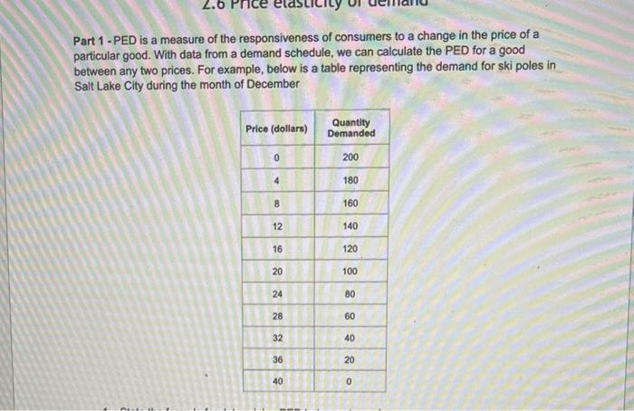 Solved Part 1 - PED is a measure of the responsiveness of | Chegg.com