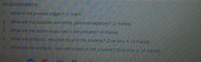 Solved REQUIREMENTS 1. What is the process trigger? (1 mark) | Chegg.com
