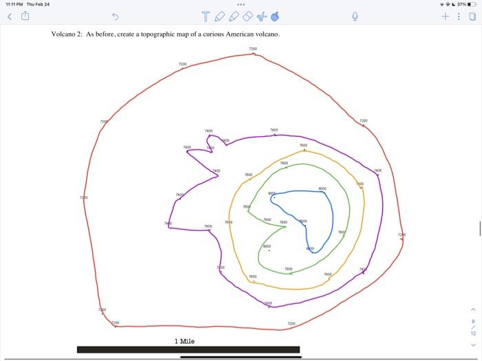 Solved We will say this map is representative of Volcano 2. | Chegg.com