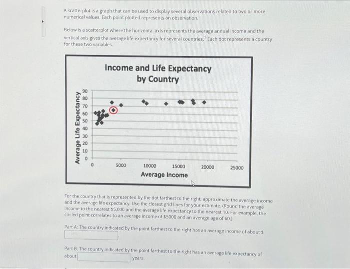 Solved A scatterplot is a graph that can be used to display | Chegg.com