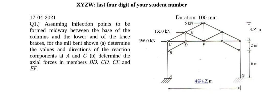 Solved XYZW: last four digit of your student number | Chegg.com