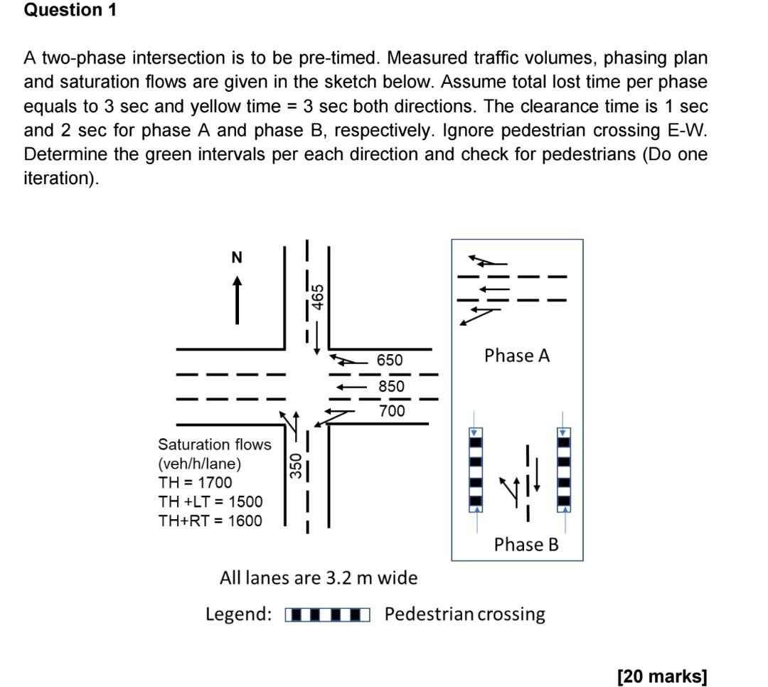 Solved Question 1 A two-phase intersection is to be | Chegg.com