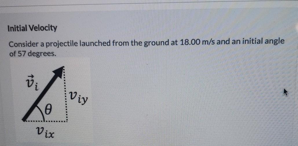 Solved Initial Velocity Consider a projectile launched from | Chegg.com