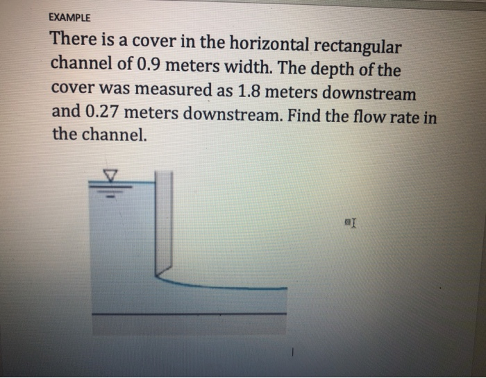 Solved EXAMPLE There is a cover in the horizontal | Chegg.com