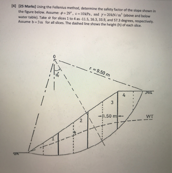[4] [25 Marks] Using the Fellenius method, determine | Chegg.com