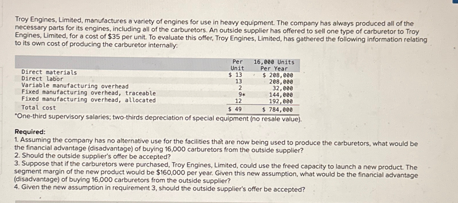 Solved Troy Engines, Limited, manufactures a variety of | Chegg.com