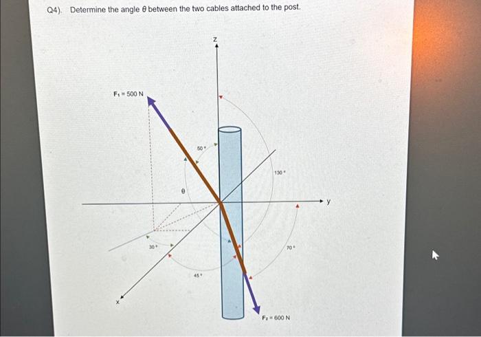 Solved Q4). Determine the angle between the two cables | Chegg.com
