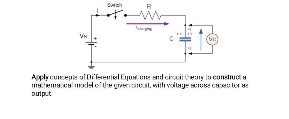 Solved Apply concepts of Differential Equations and circuit | Chegg.com