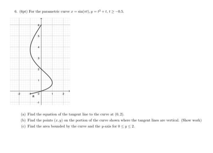 Solved 6. (6pt) For the parametric curve | Chegg.com