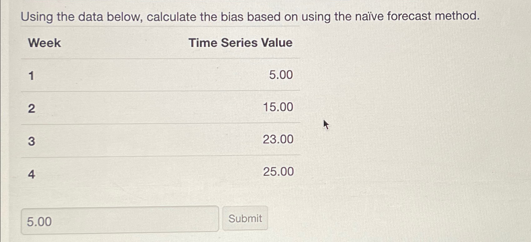 Solved Using the data below, calculate the bias based on | Chegg.com