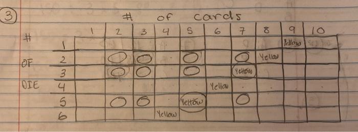 here is an example of how we make a ratio chart | Chegg.com