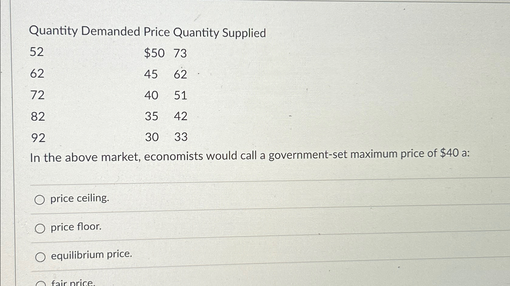 Solved Quantity Demanded Price Quantity | Chegg.com