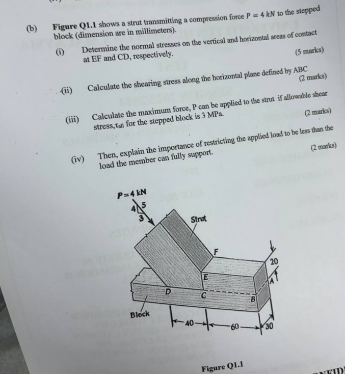 Solved (b) ﻿Figure Q1.1 ﻿shows a strut transmitting a | Chegg.com