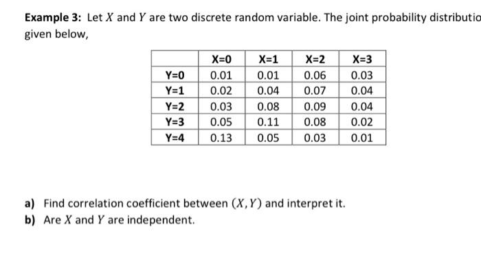Solved Example 3: Let X and Y are two discrete random | Chegg.com