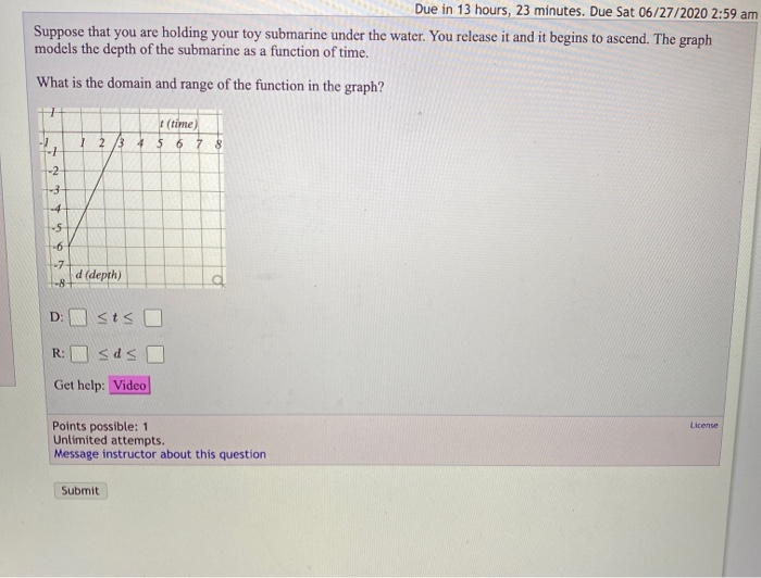 Solved ENTERING INTERVAL ANSWERS For intervals of values, | Chegg.com