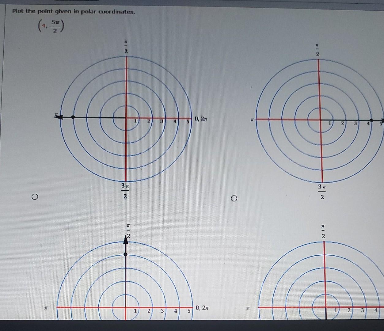 Solved plot the point given in polar | Chegg.com