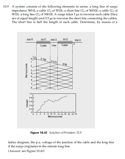 Solved Please answer it in handwritten please. Thanks! | Chegg.com