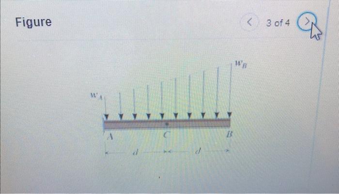 Solved Learning Goal: To calculate internal forces in | Chegg.com