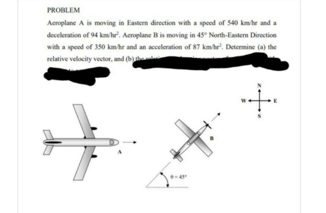 Solved PROBLEM Aeroplane A is moving in Eastern direction | Chegg.com