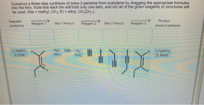Solved Construct a three-step synthesis of trans 2-pentene | Chegg.com