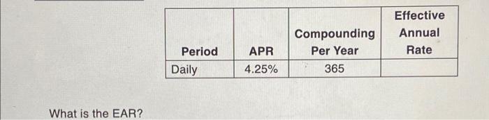 Solved What is the EAR? Period Daily APR 4.25% Compounding | Chegg.com